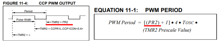 【入門】PIC12F683でPWM制御をしてみよう - E-Work Education
