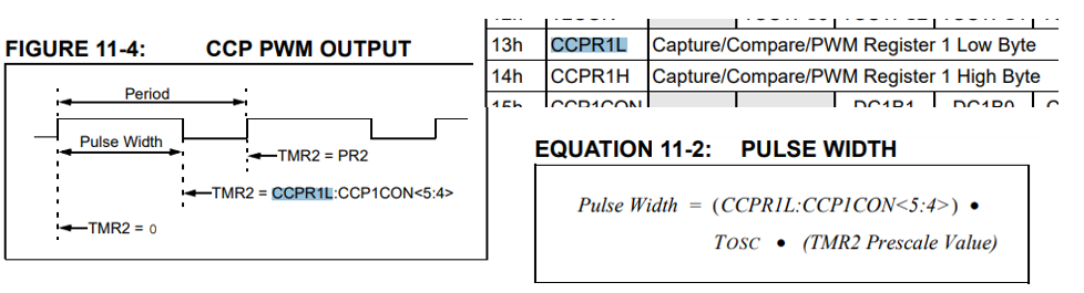 【入門】PIC12F683でPWM制御をしてみよう - E-Work Education