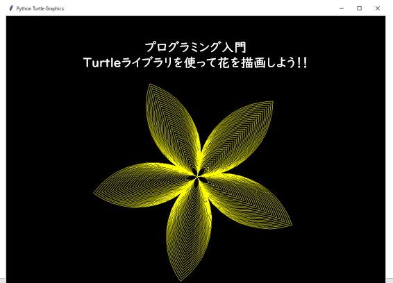 【Python】turtleライブラリを使って簡単に花の図形を描画する方法 - E-Work Education